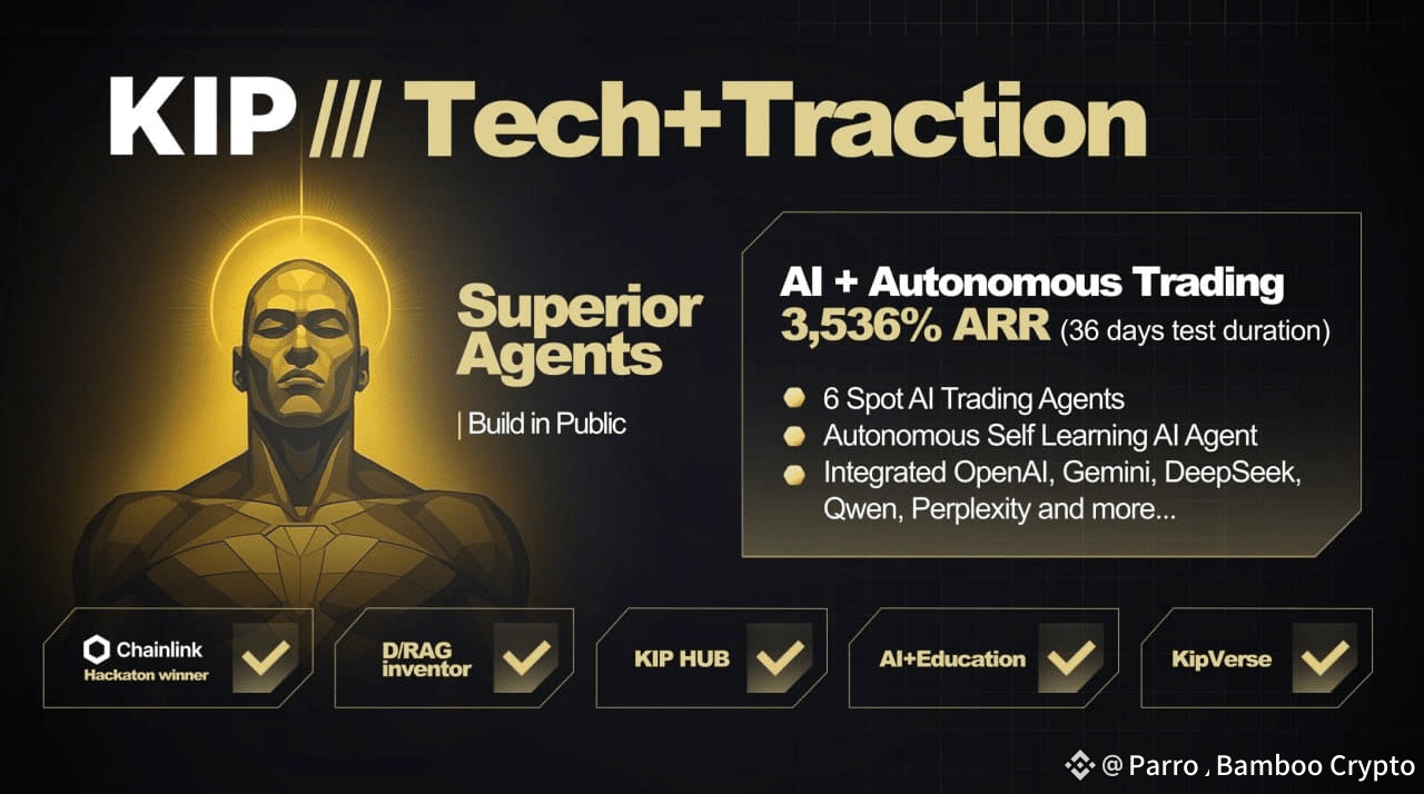 C'est à quoi ressemble Tech + Traction. #KIP Vous pouvez a | Parrot Bamboo Crypto sur Binance Square