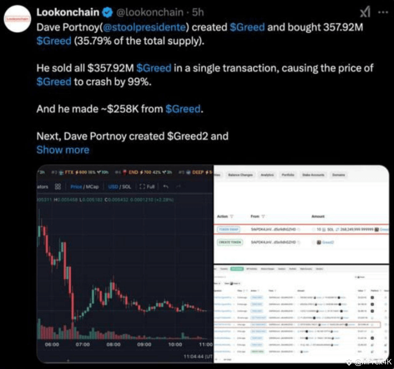 🕊 The most honest trader (bullsh*t) scams the subscribers | MrTex4K on ...