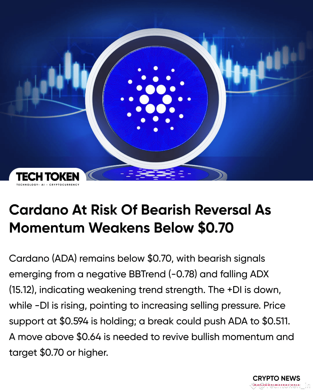 Cardano’s trend shows signs of reversal as key indicators tu | Techtoken_in on Binance Square