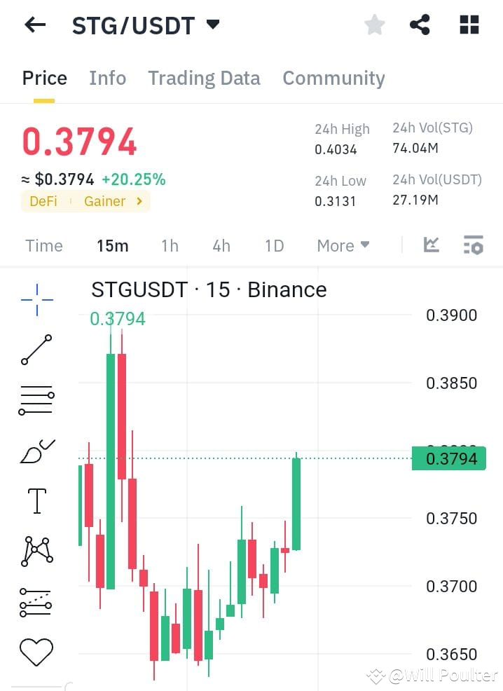 🚀 $STG /USDT – The DeFi Rocket Ready for Lift-Off! 🚀 🔥 C | Will Poulter on Binance Square