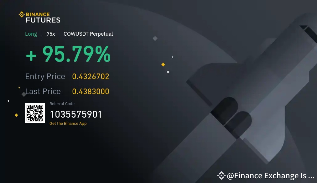 $COW Share Profit Ss If You Get Profit _! | AssistFe on Binance Square