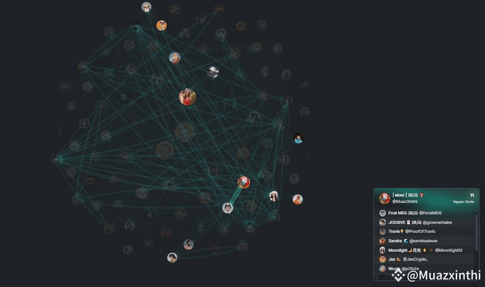 Are you yapping a bout @Sidekick_Labs if so are you in my | Muazxinthi ...