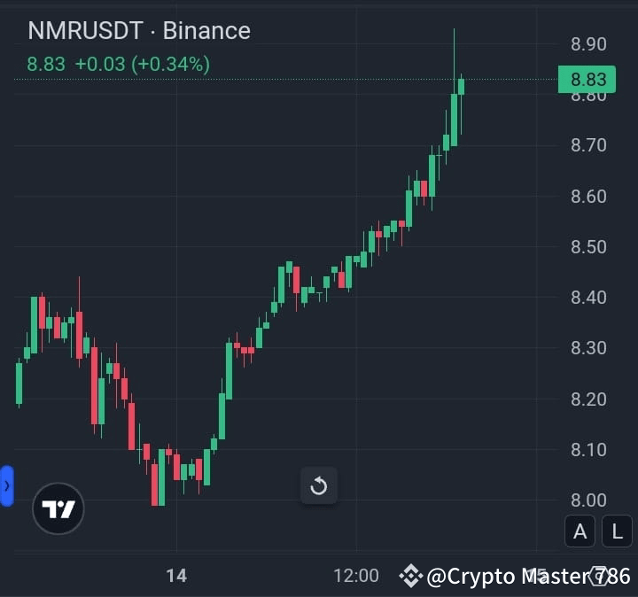 🚀 $NMR /USDT Trade Alert – Strong Uptrend Continues! 🔥 Cu | Crypto Master 786 on Binance Square