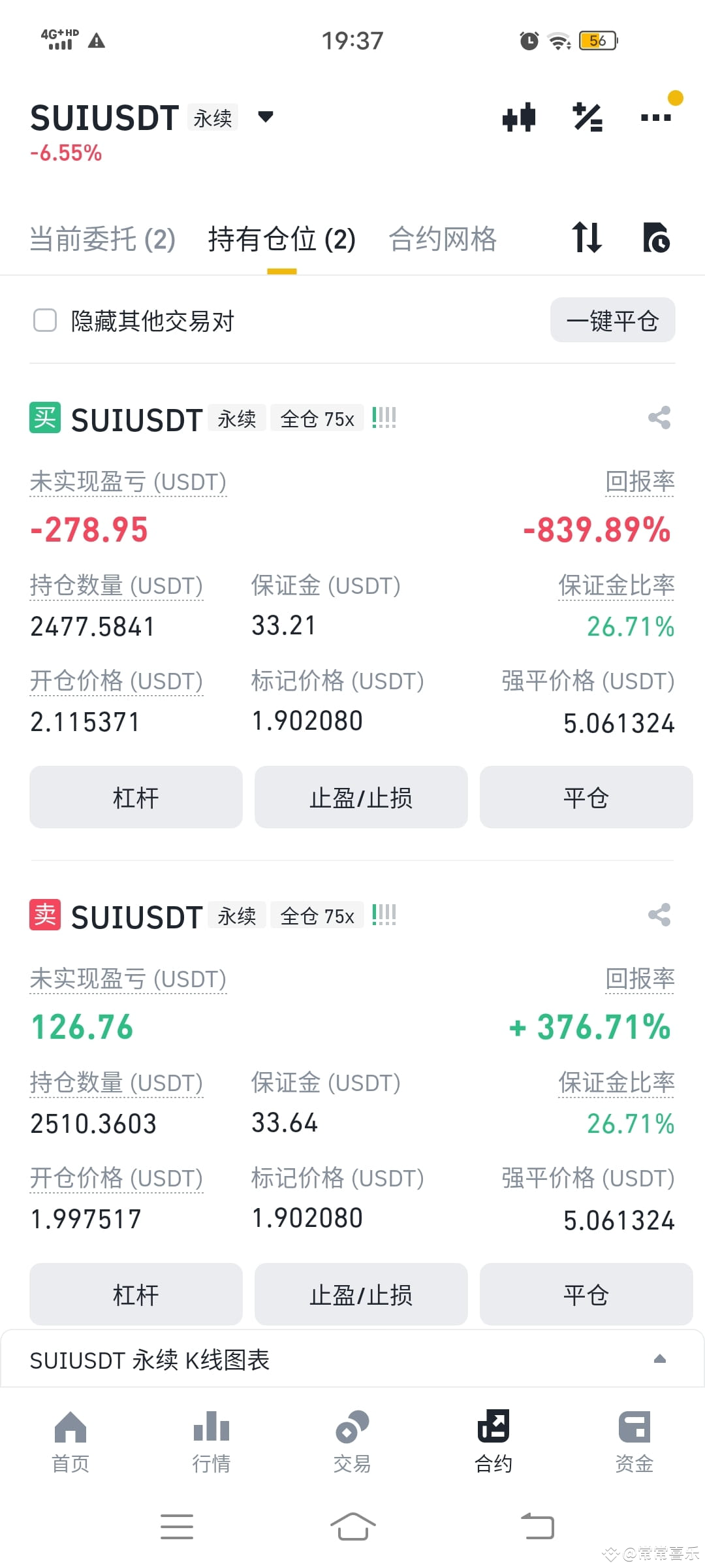 $SUI Can any big guy give me some guidance? I am in a | 常常喜乐 on Binance ...