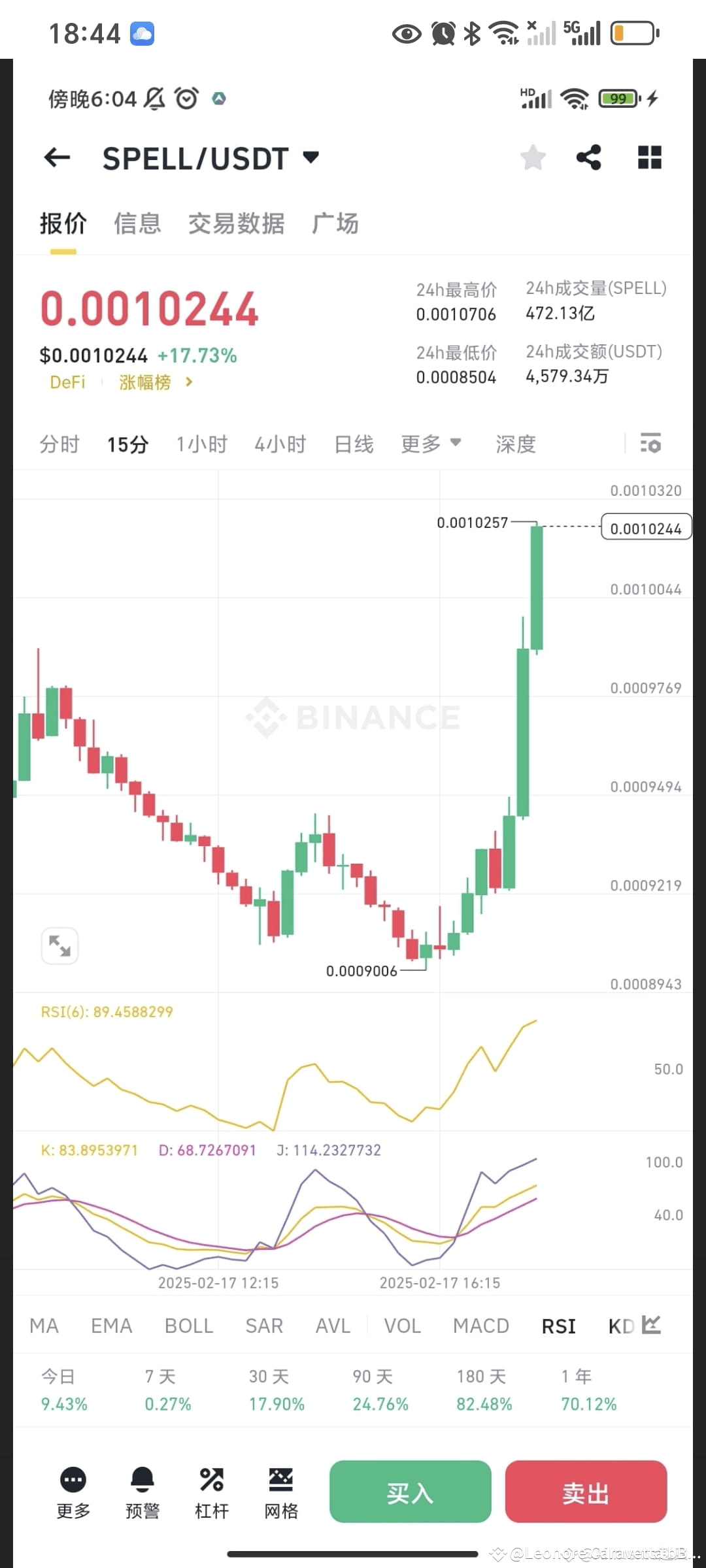 $SPELL There is truth in this, dog house.. Pure pig-killing | Leonore ...