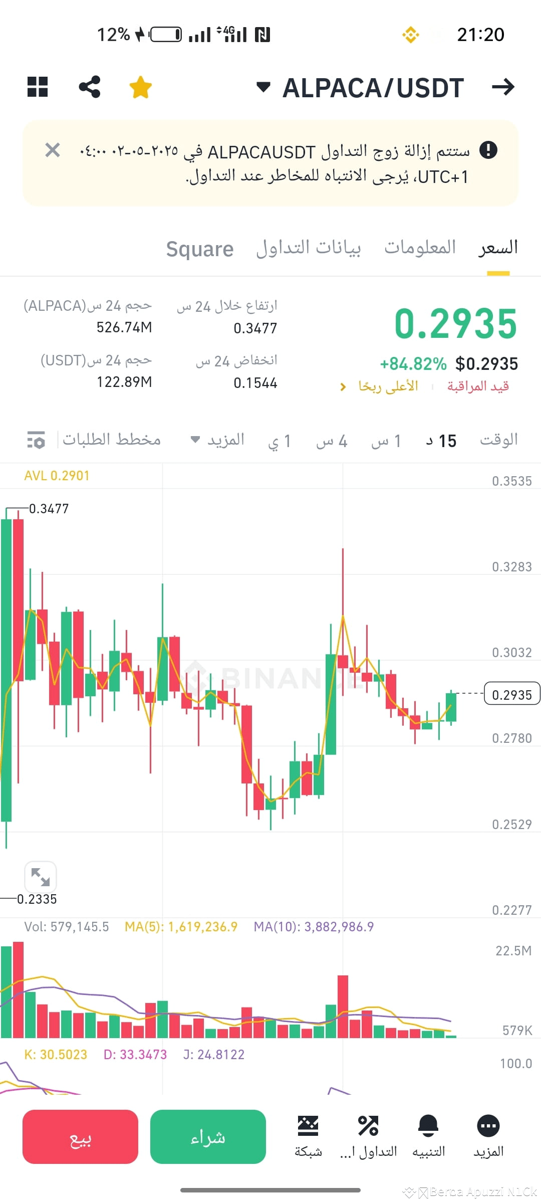 I told you that the royal line of expectations will not be m | Berna ...