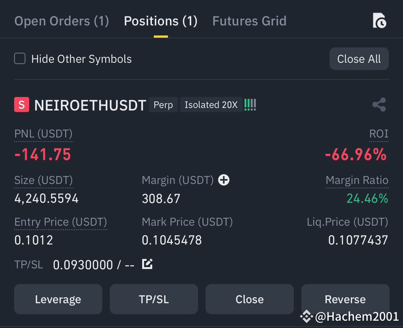 $NEIROETH I’ll stick to my prediction BEARISH!! Hahahaha | Hachem2001 ...