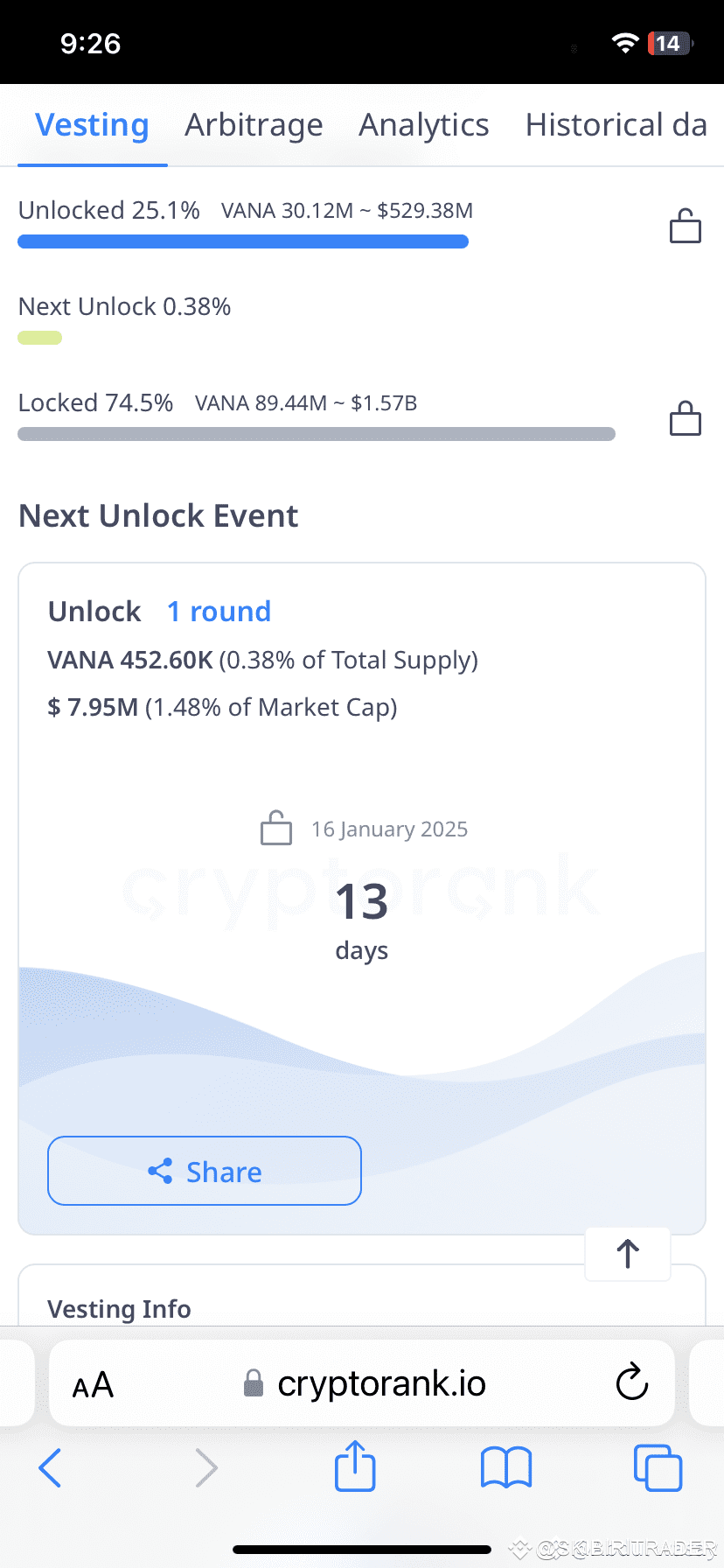 $VANA A Watch out, guys! The unlocking of the Vana token is ...