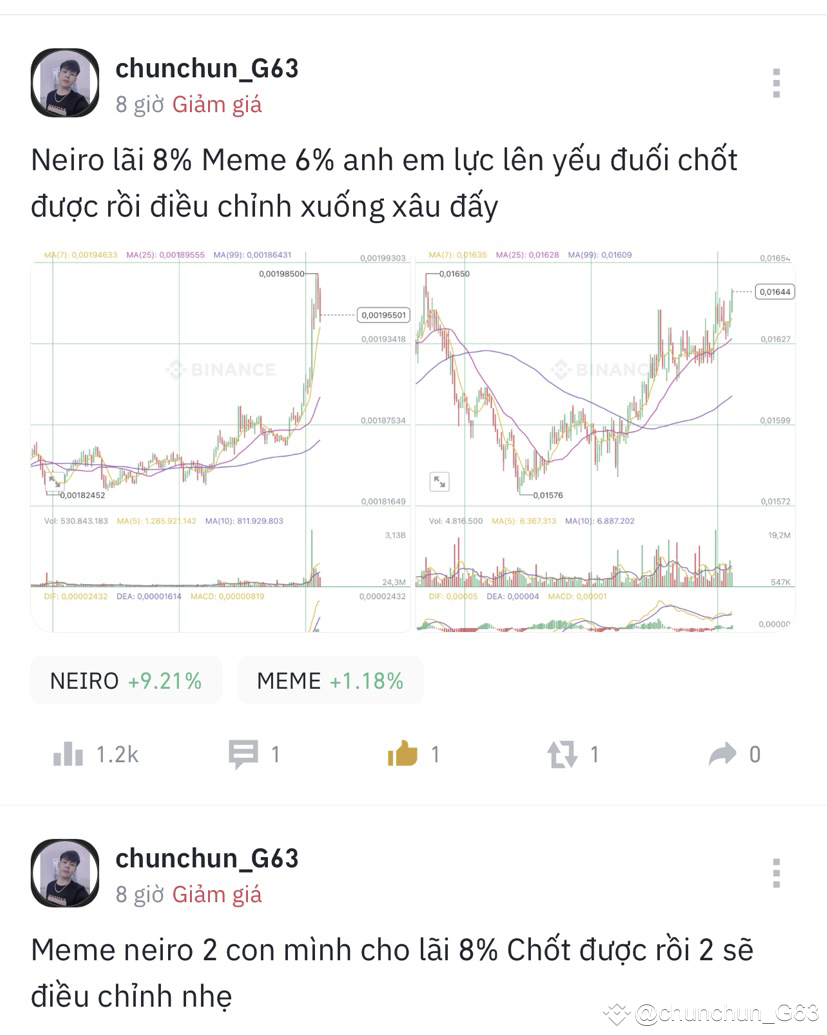 Neiro meme just scooped at the bottom, making a 3% profit af | chunchun ...