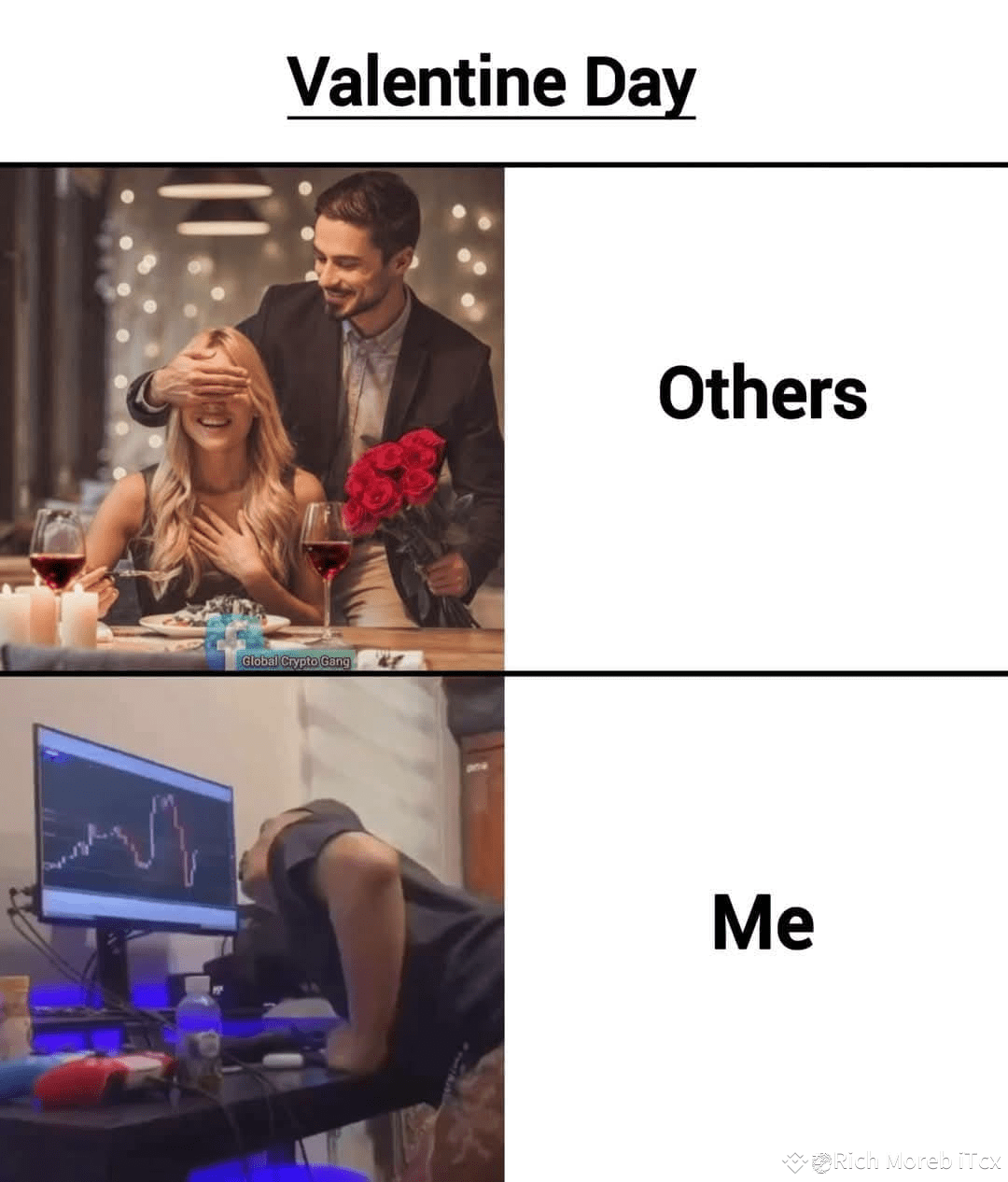 Rich Moreb iTcx on Binance Square