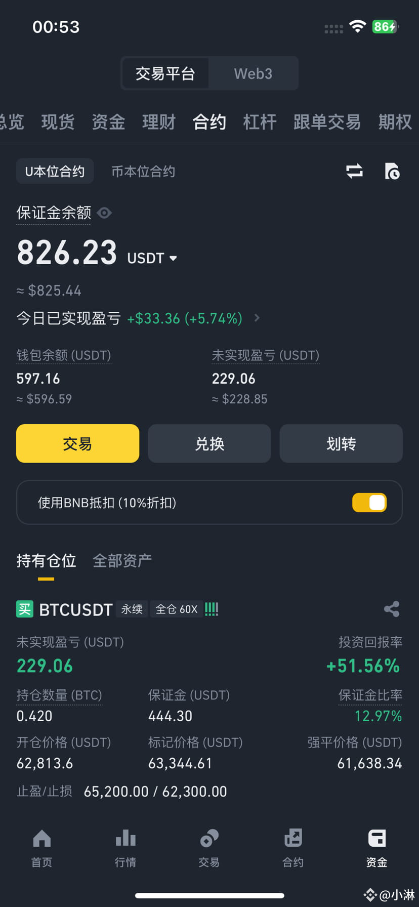 Lost 220u | 终有花开时 on Binance Square