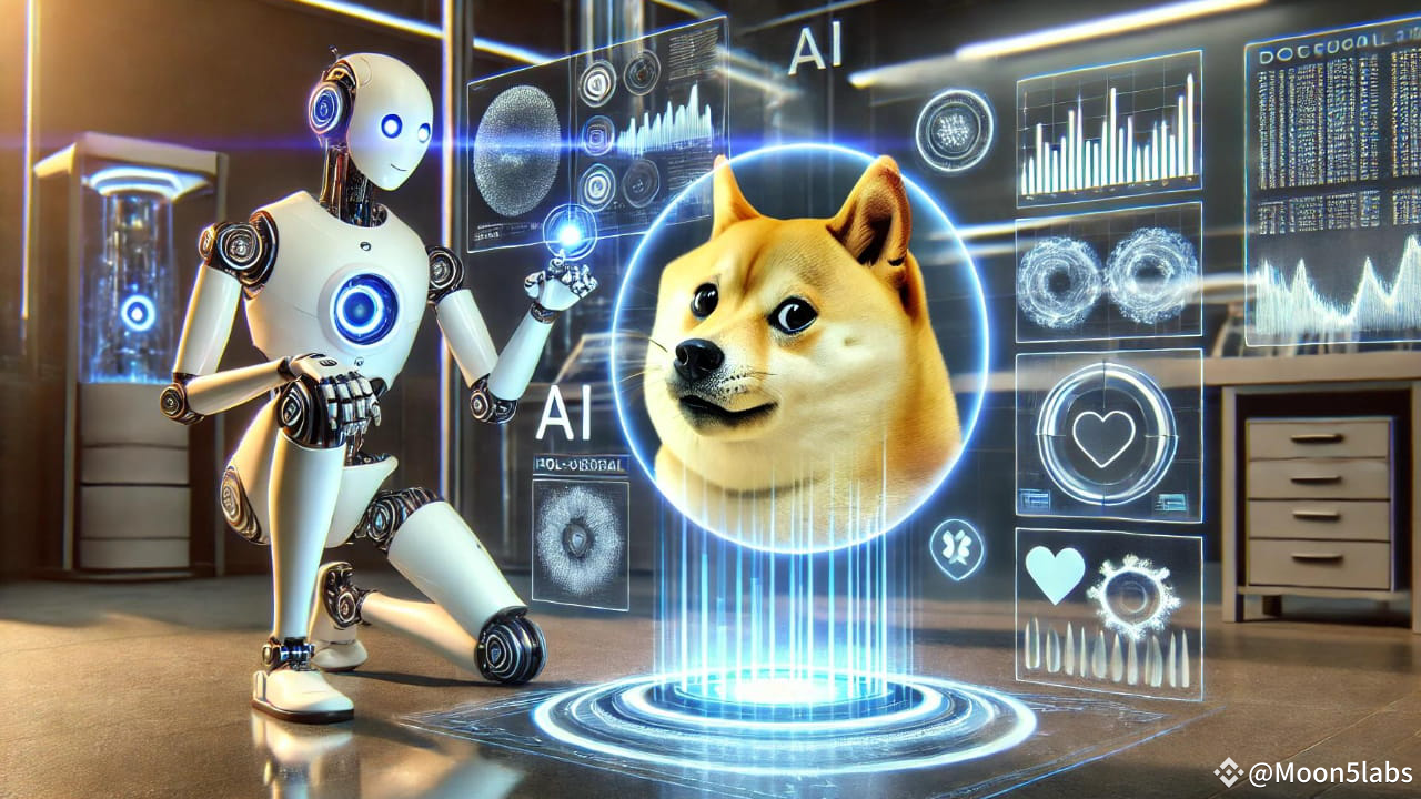 Timelines for Dogecoin to Reach $10, $20, $50, and $100 | Moon5labs on ...