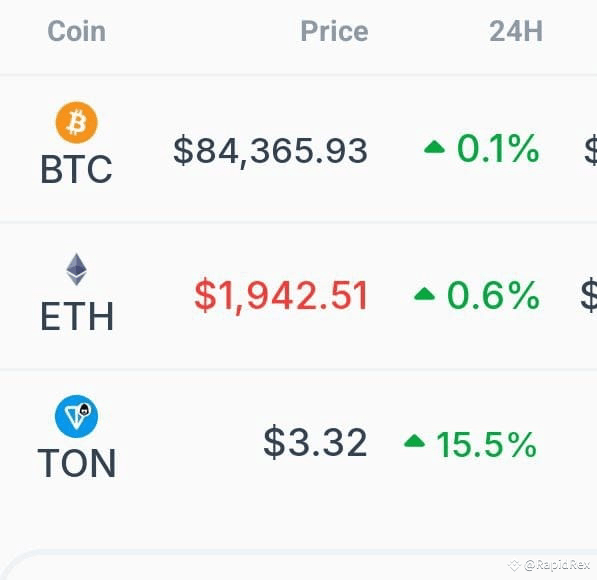 POST #7 👁👁 The U.S. Secret Service (USSS) seized Garante | RapidRex on ...