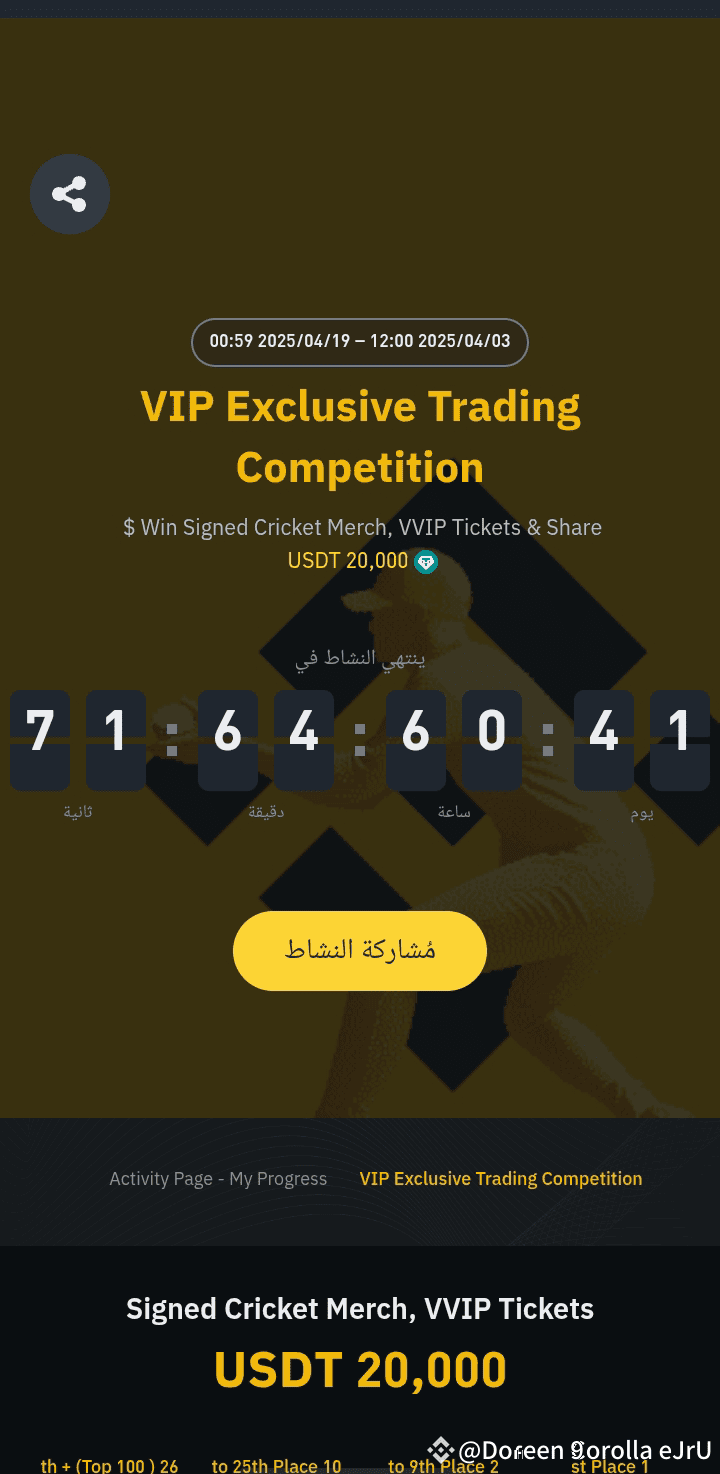 Participate now to win a share of $20,000 💵🔥🎁 اضغط هنا لل | Doreen ...