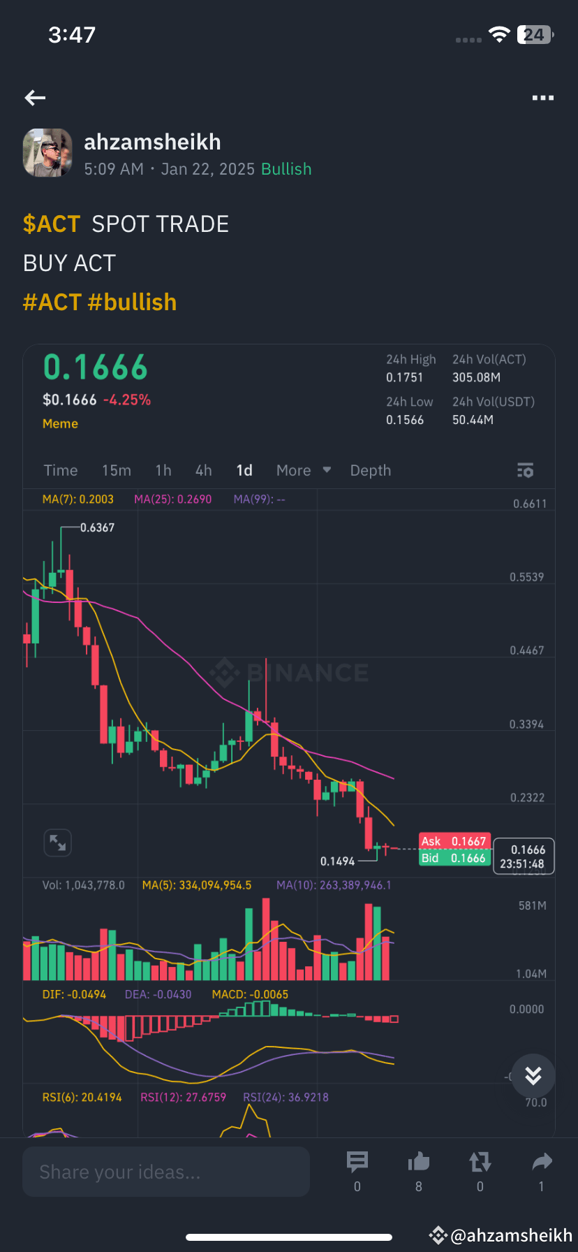 $ACT WHAT I SAY!NOW ITS GOING UP ️ Follow for more informa ...
