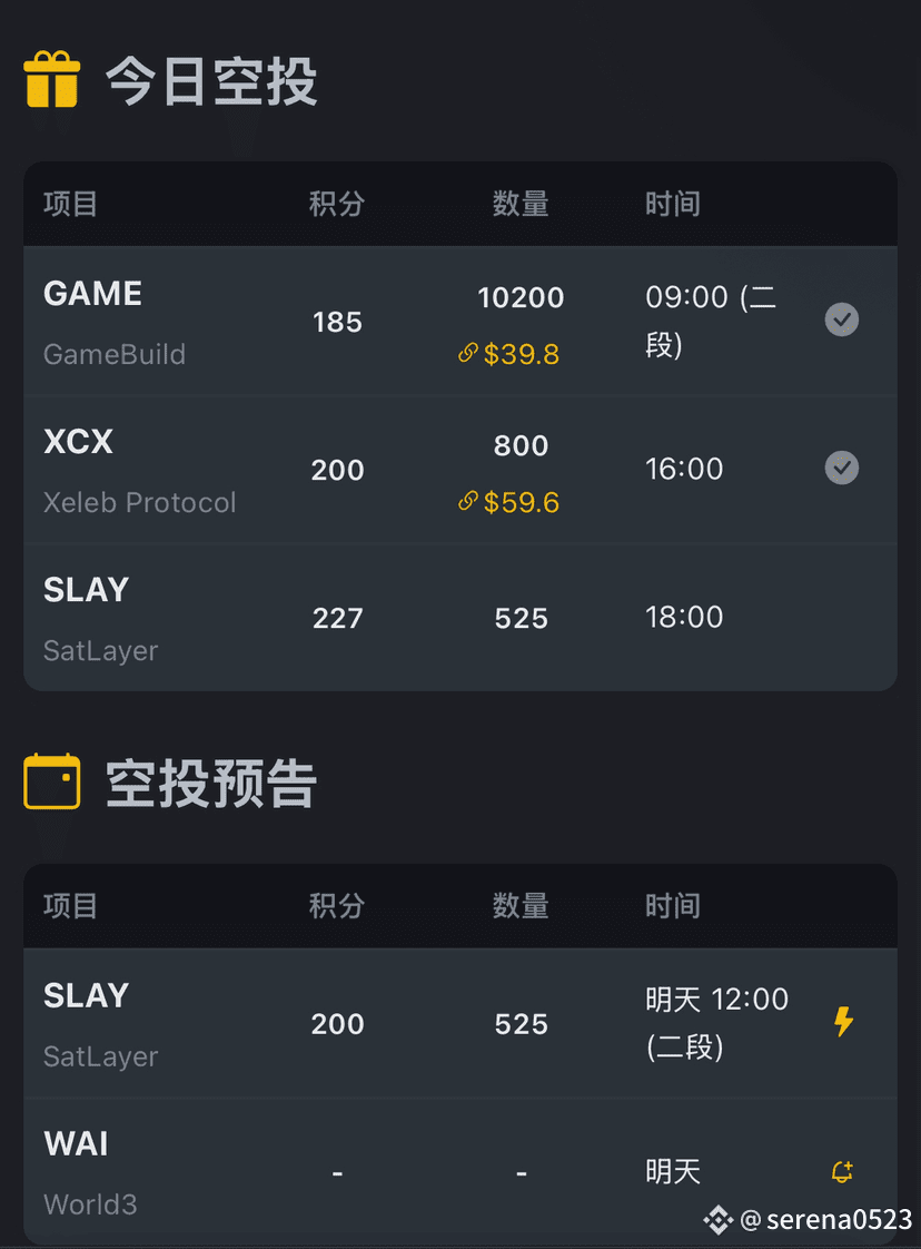 #空投 August 11 #SLAY (Phase 1) 18:00 227 points August | serena0523 on ...