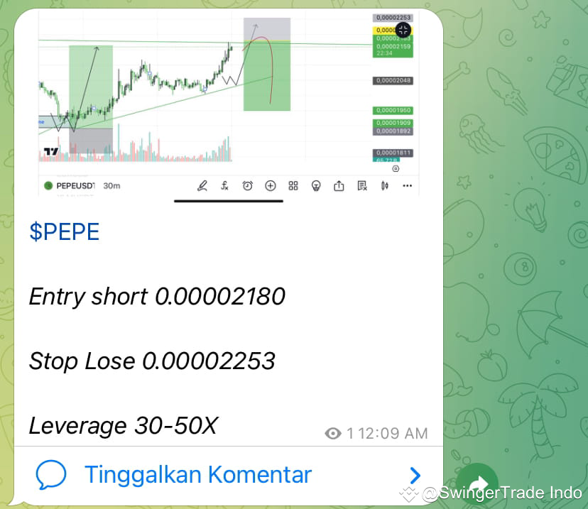 $PEPE Short limit | SwingerTrade Indo on Binance Square
