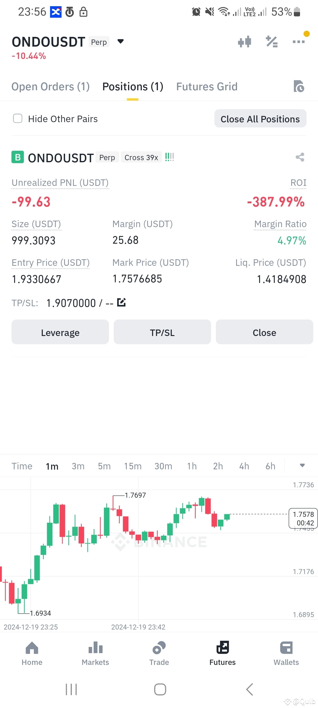 #ondo what should I do guys ? please tell me your expert adv | Qulb on ...