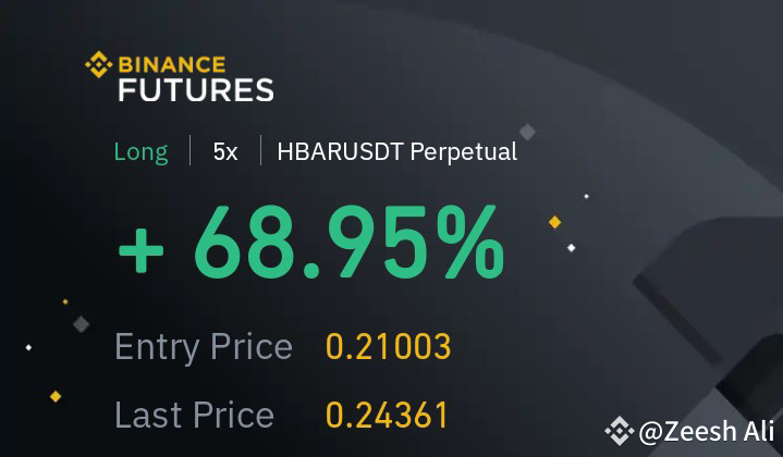 #XRPTrends HBAR | Zeesh Ali on Binance Square