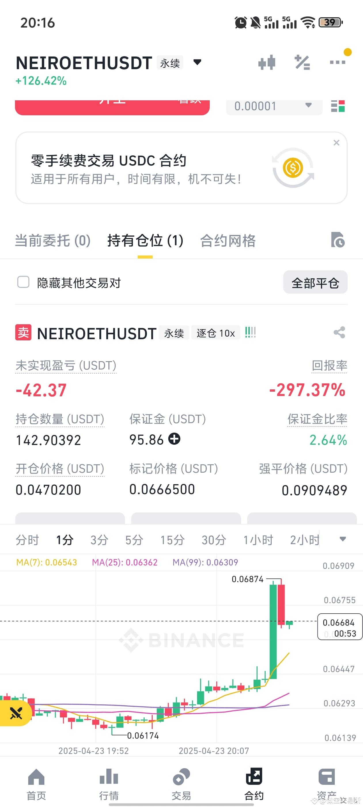 Should I cut losses at this strong liquidation price of $NEI | 做空交易所 on ...
