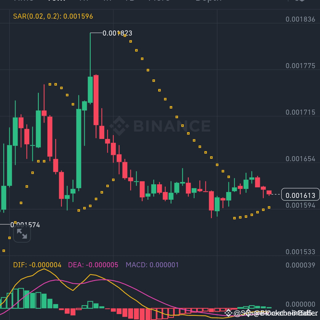 #TROY'S DISTROM FUTURE WILL BE THIS HIDDEN GEM $TROY A NEW | MURAD 777 ...