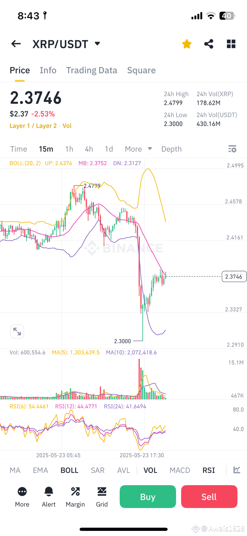 $XRP XRP/USDT Scalping Plan (Price: $2.3746) Entry Point | Awais1628 on Binance Square