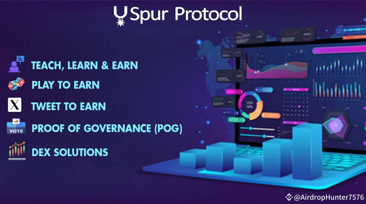 𝖭𝖤𝖶 𝖠𝖫𝖯𝖧𝖠 𝖠𝖫𝖤𝖱𝖳 $SPUR Protocol mining ⚒️ $0 | AirdropHunter7576 on Binance Square