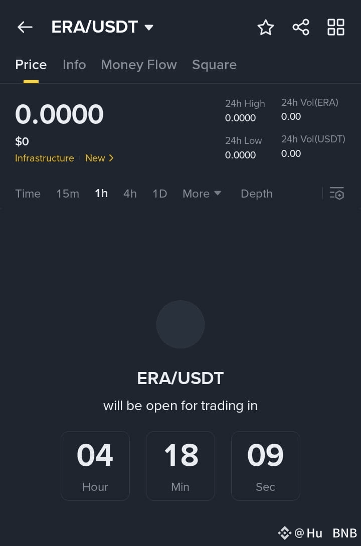🚀 $ERA / USDT LAUNCHING SOON! 🔥 ⚠️ MONSTER PUMP INCOMING | Hua BNB on Binance Square