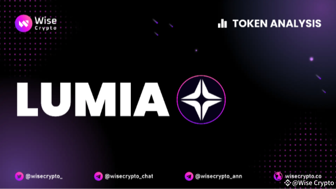 Lumia (LUMIA) Analysis | Wise Crypto on Binance Square