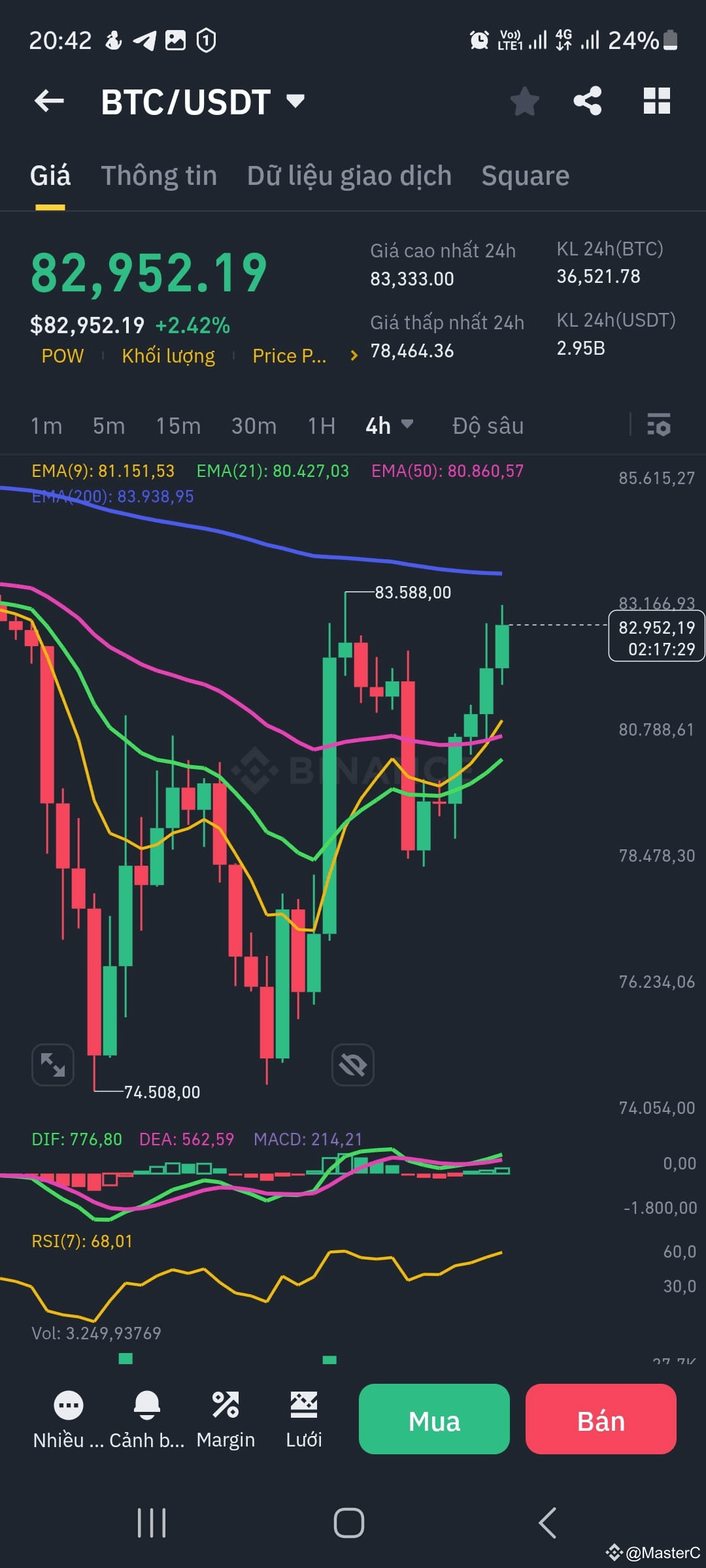 $BTC Test run 1. Drill or back here, guys! | MasterC on Binance Square