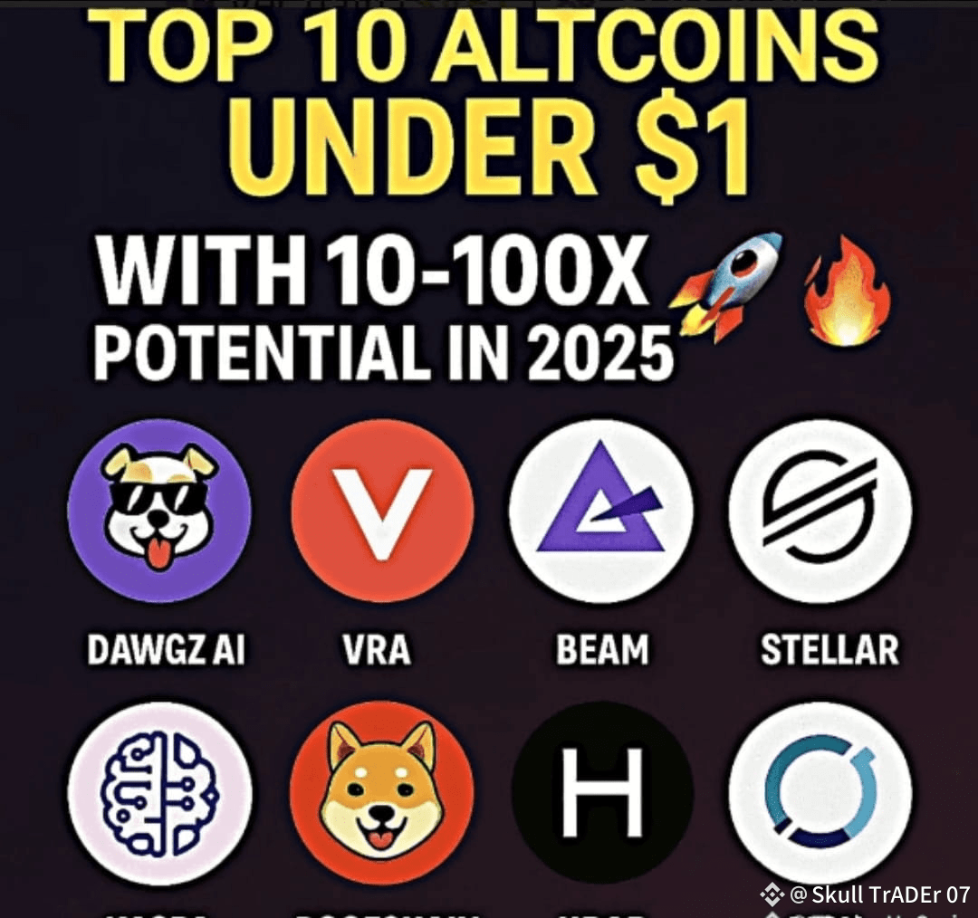 🚀 Top 10 Altcoins Under $1 — With 10–100x Moon Potential fo | Skull ...