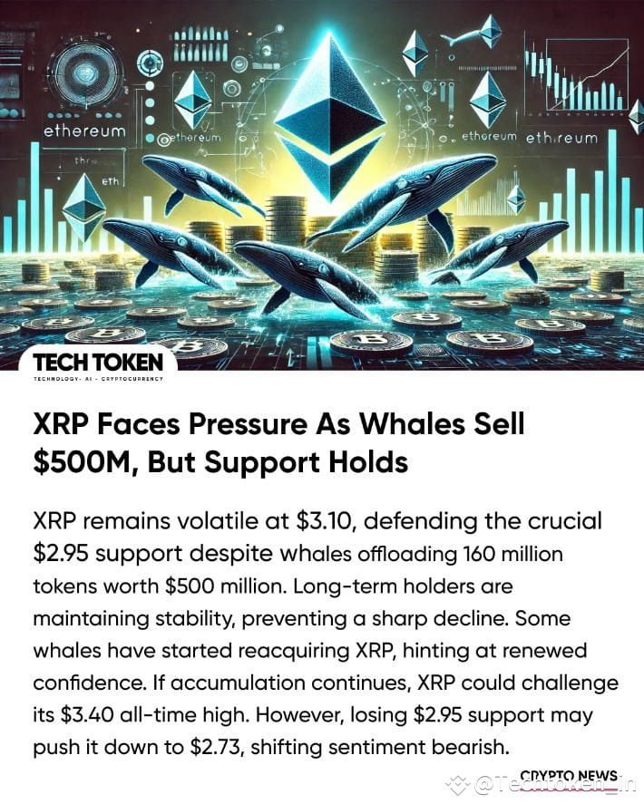 Whale activity is shaping XRP’s price action—recent sell-off | Techtoken_in on Binance Square