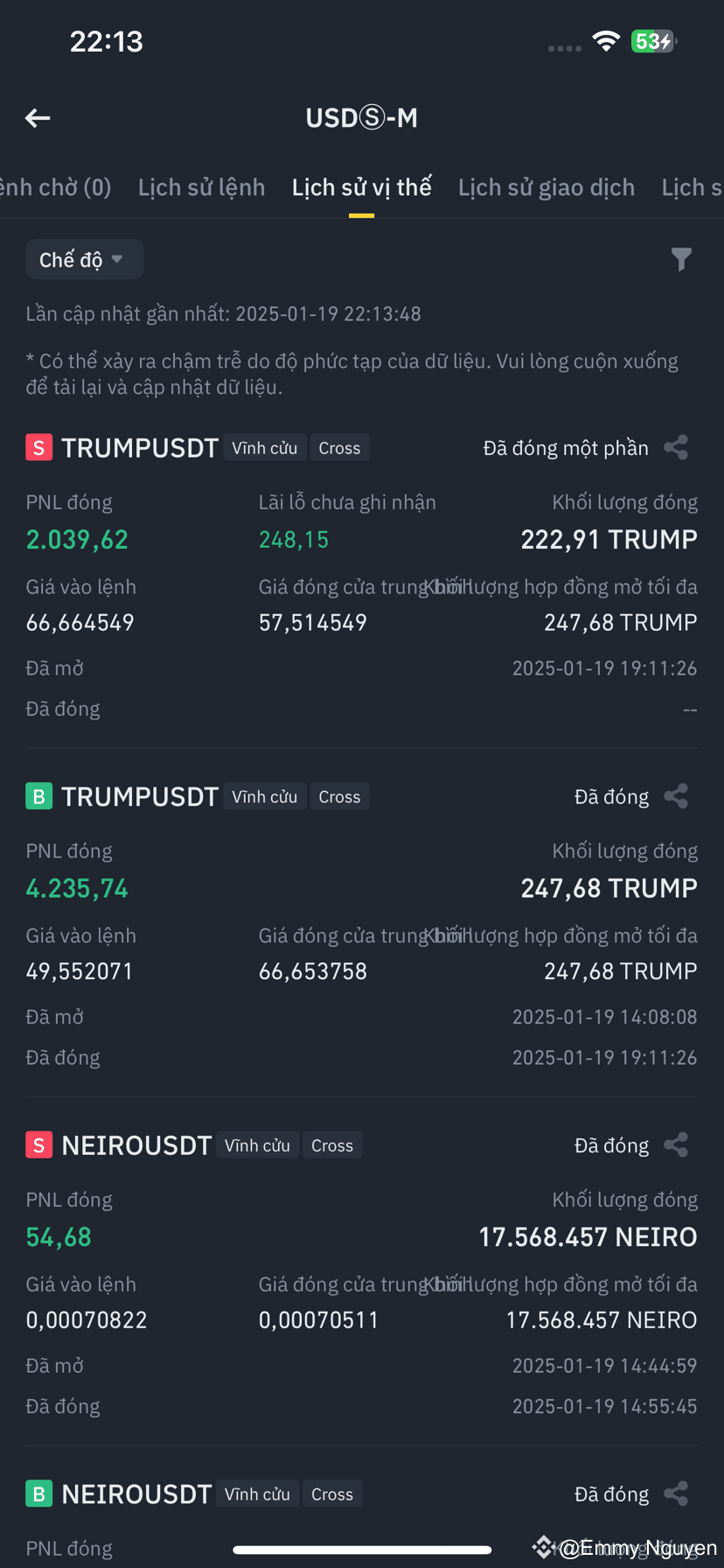$TRUMP 1 day Long Short successfully earned a total profit | Emmy ...