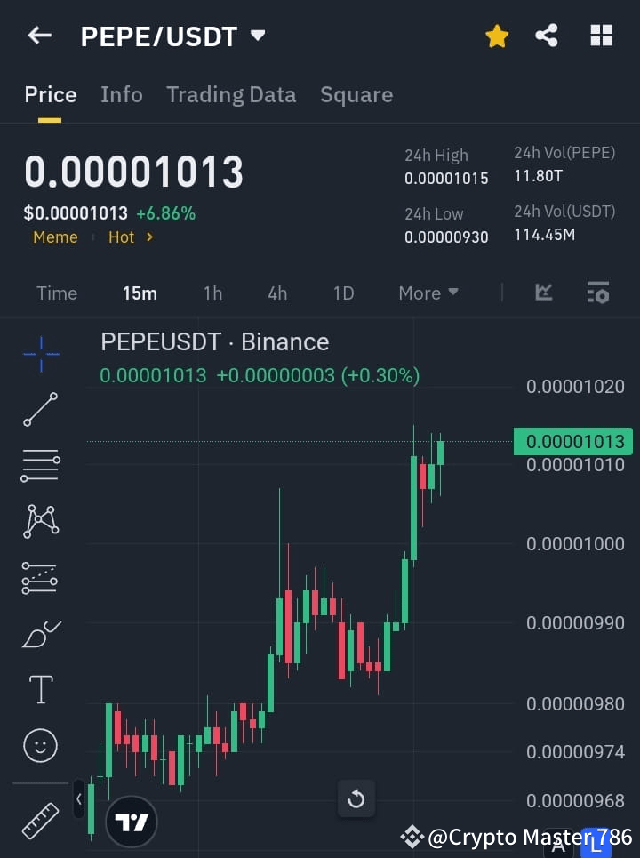 🚀 $PEPE /USDT – Bullish Momentum Gaining Strength! 🚀 📊 C | Crypto Master 786 on Binance Square