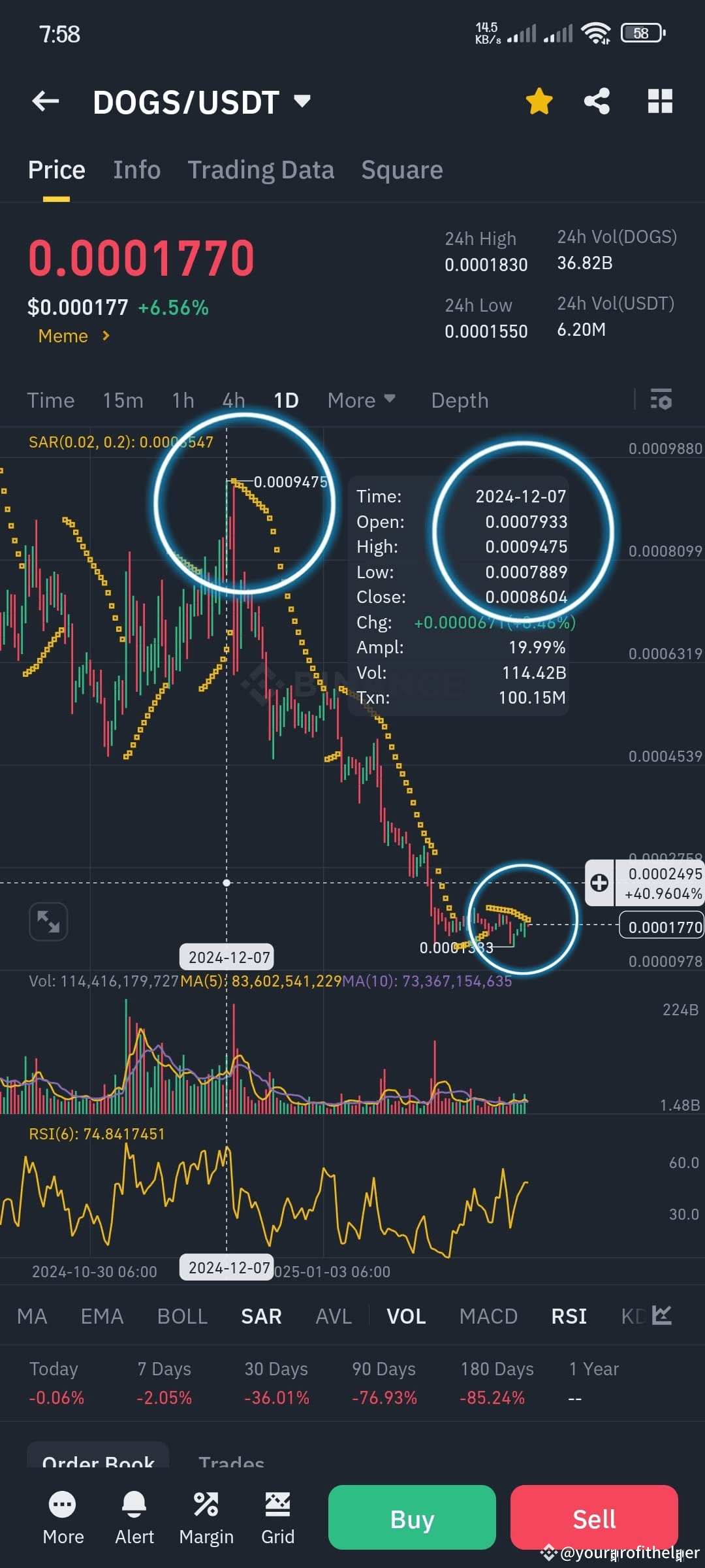 Look at this...this is Dogs ( telegram listed coin) it'll be ...