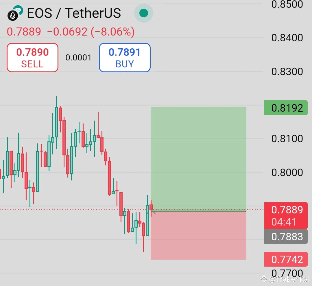 $EOS – Bullish Reversal in Progress, Eyes on $0.82! EOS i | Trader Rai on Binance Square