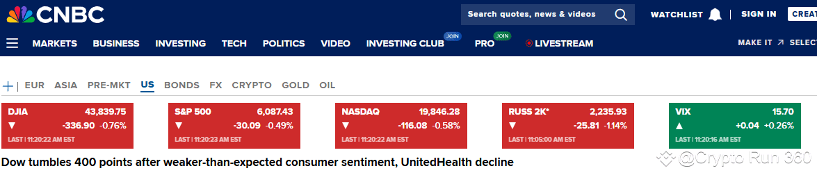 US Stock Update $BTC #CryptoNewss #crypto #Alert🔴 #Litec | Crypto Run 360 on Binance Square