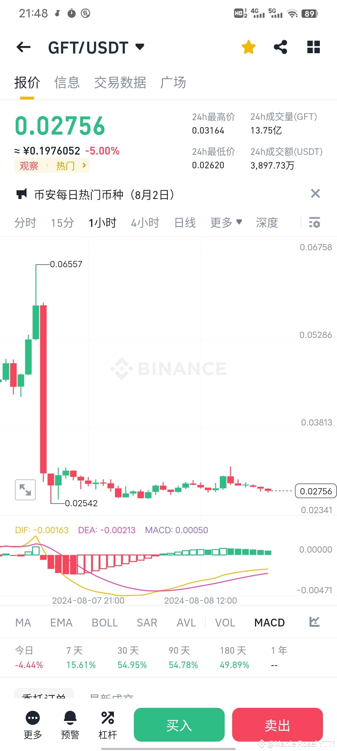 Does it look like a OneCoin scam? $GFT Some people claim to | Manie ...