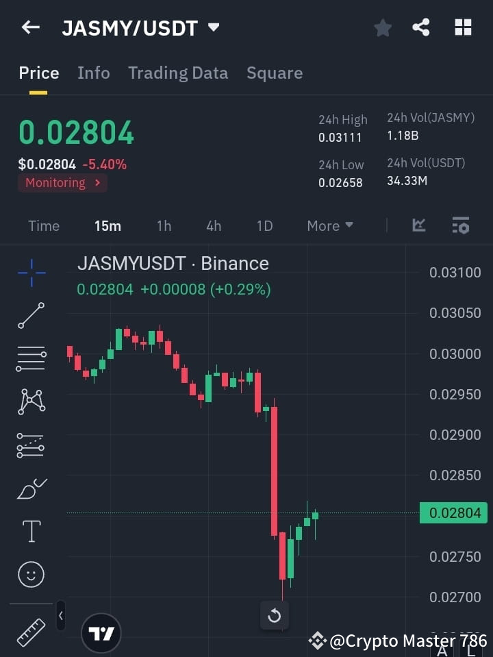 🚨 $JASMY /USDT Bull Run Alert! 🚨 🔥 Current Price: $0.028 | Crypto Master 786 on Binance Square