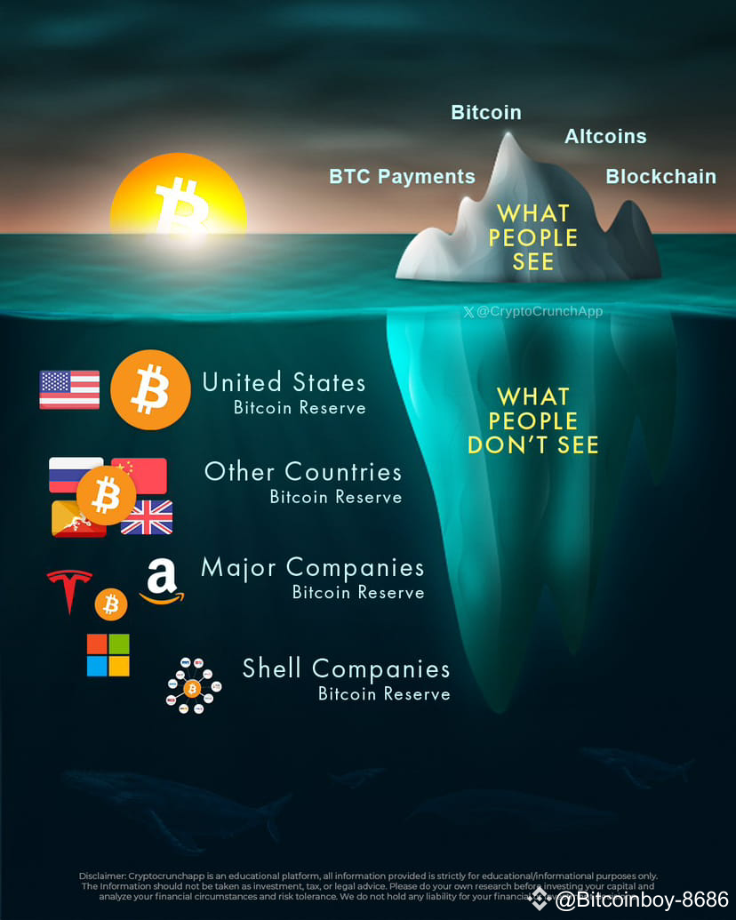 $BTC ICEBERG PRINCIPLE BITCOIN 2024-2025 The iceberg princ | Bitcoinboy ...