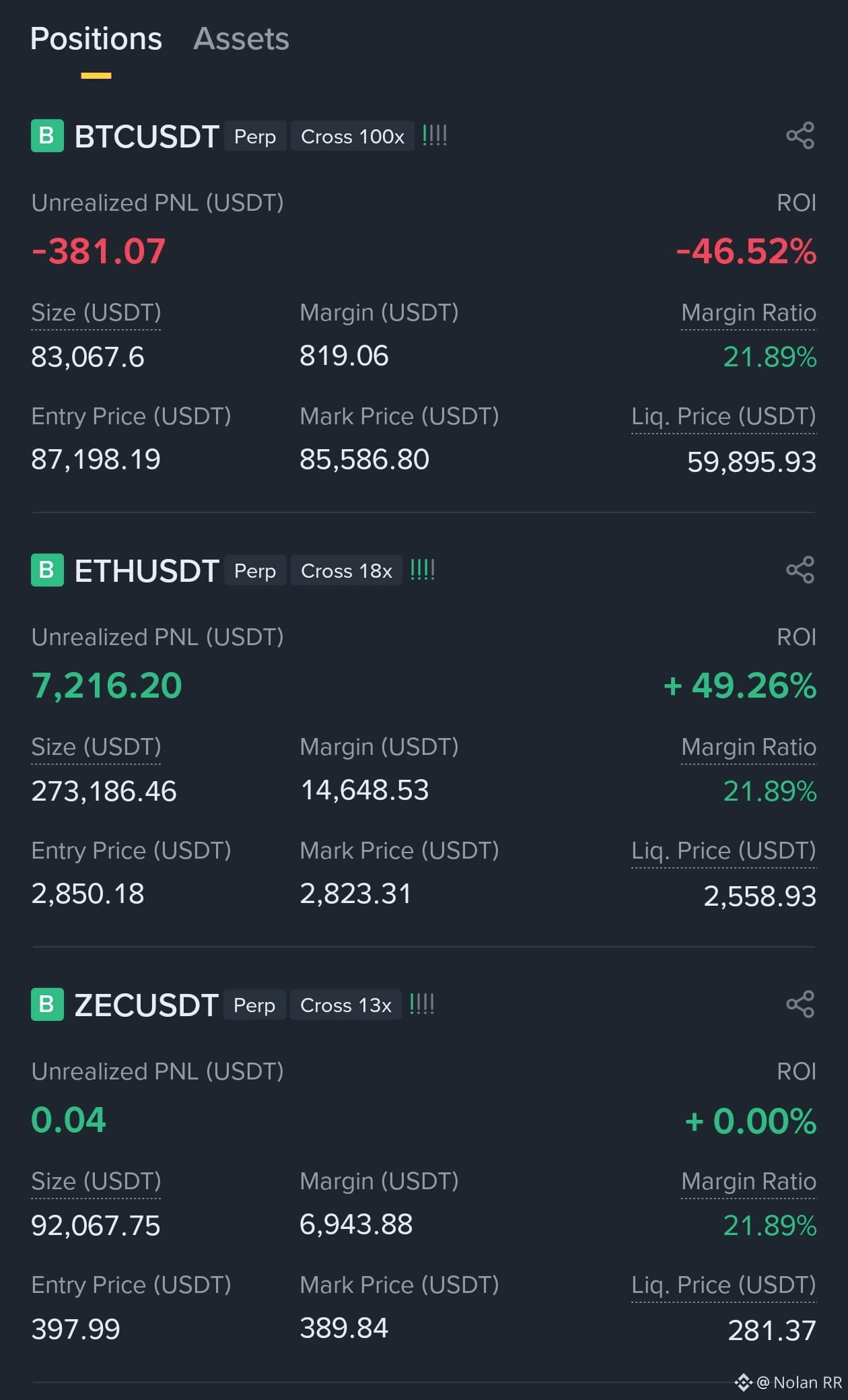 Guys, focus here on all my trades.$ETH $ZEC $BTC I take | Nolan RR on ...