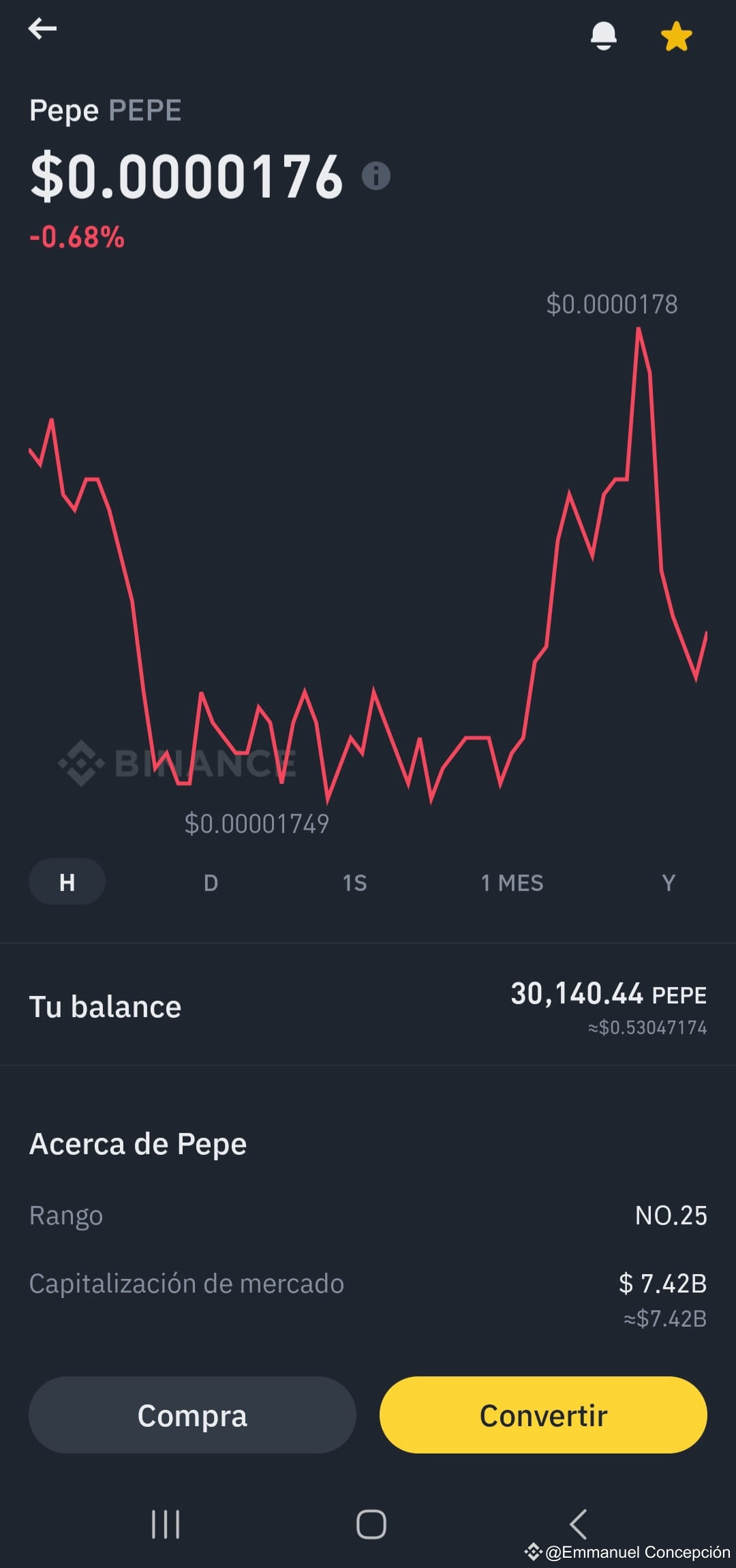 I only have 30k of pepecoin, (approximately $0.50), do you r | Emmanuel ...