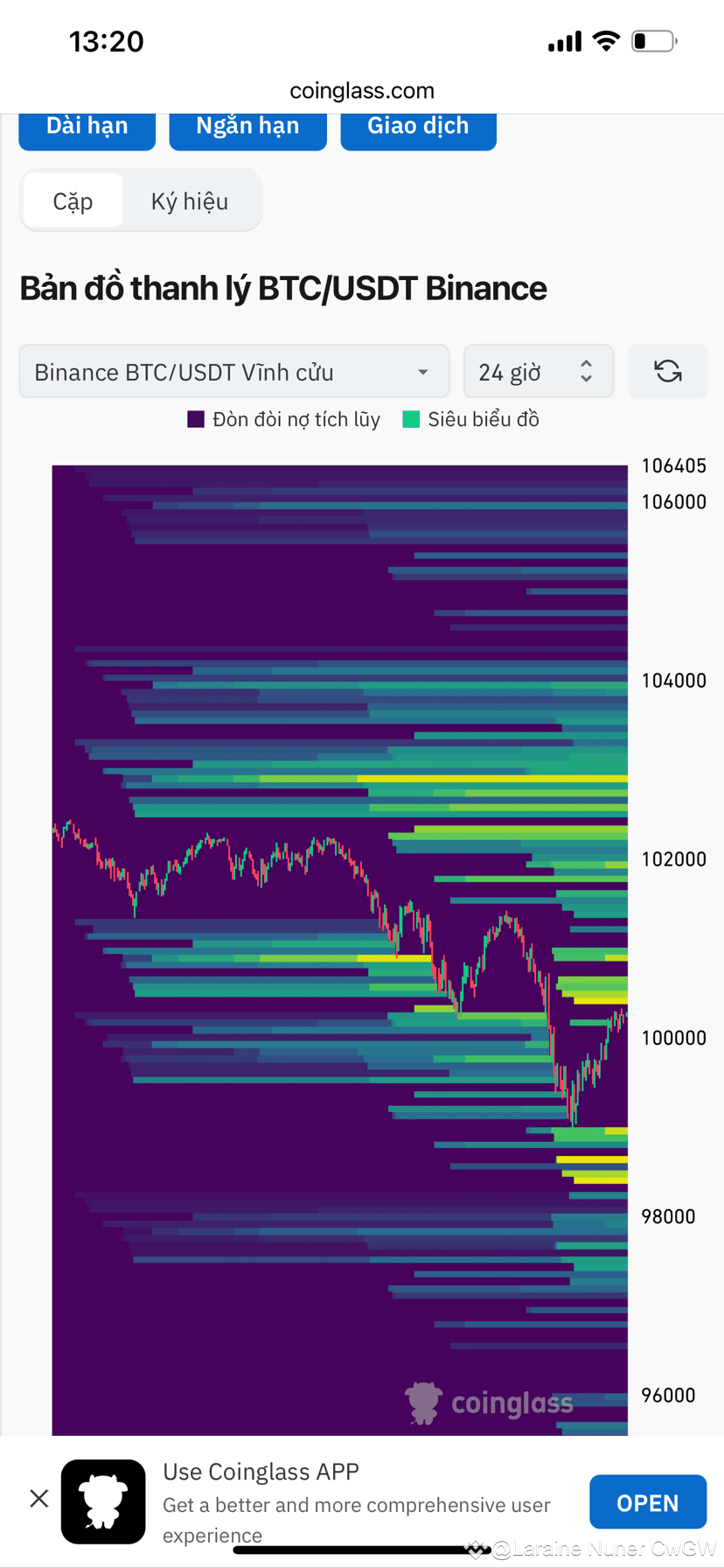 If you are going to play fu on this day, you need to check t | Laraine ...