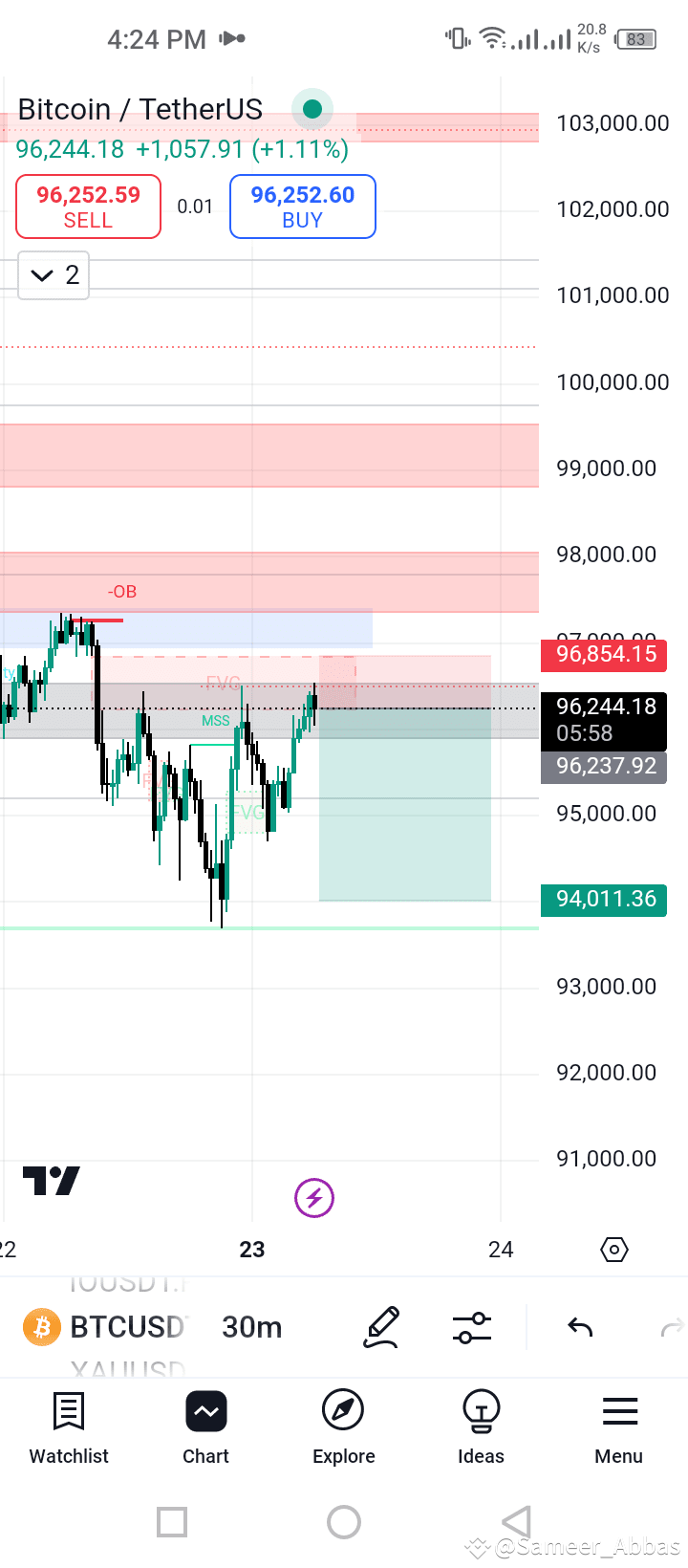 $BTC Future Trade ️ With 90% Accuracy 💸 🚦Signal | Short | Sameer_Abbas on Binance Square