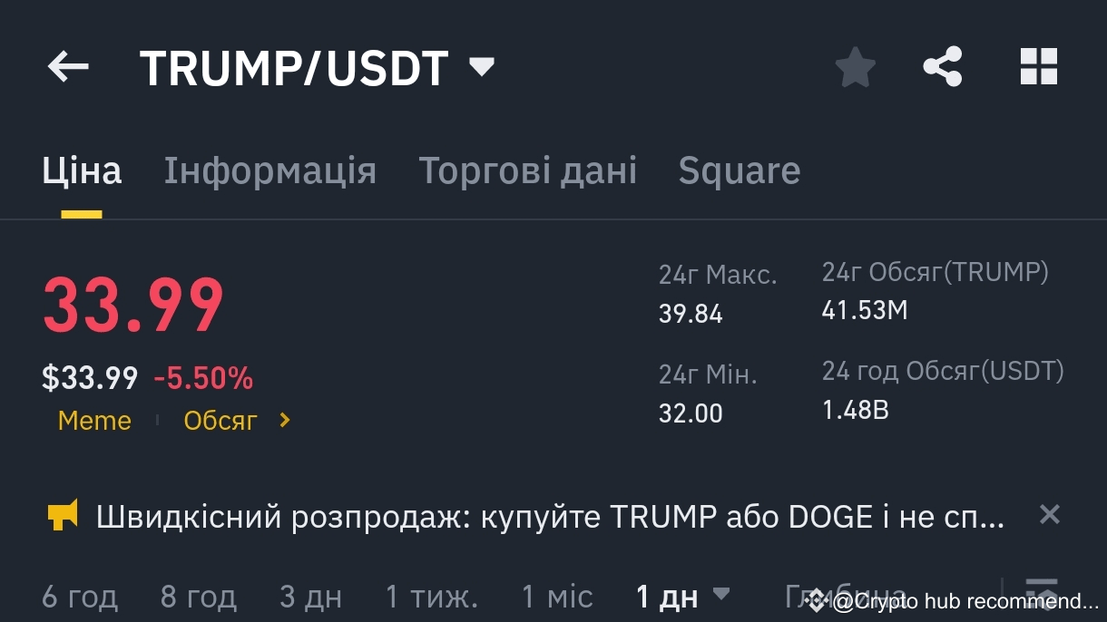 TrumpCoin is a cryptocurrency associated with the name of Donald Trump ...