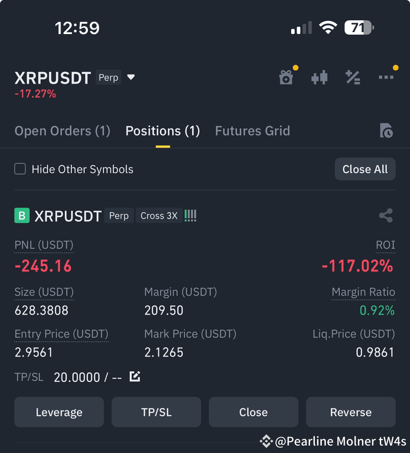 $XRP well. This is utterly shocking. But heck, at least we s | Pearline Molner tW4s on Binance ...