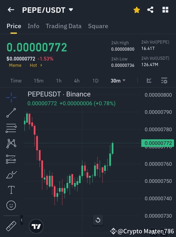 📈 $PEPE /USDT – Bull Run Alert! 🚀 Current Price: 0.000007 | Crypto Master 786 on Binance Square
