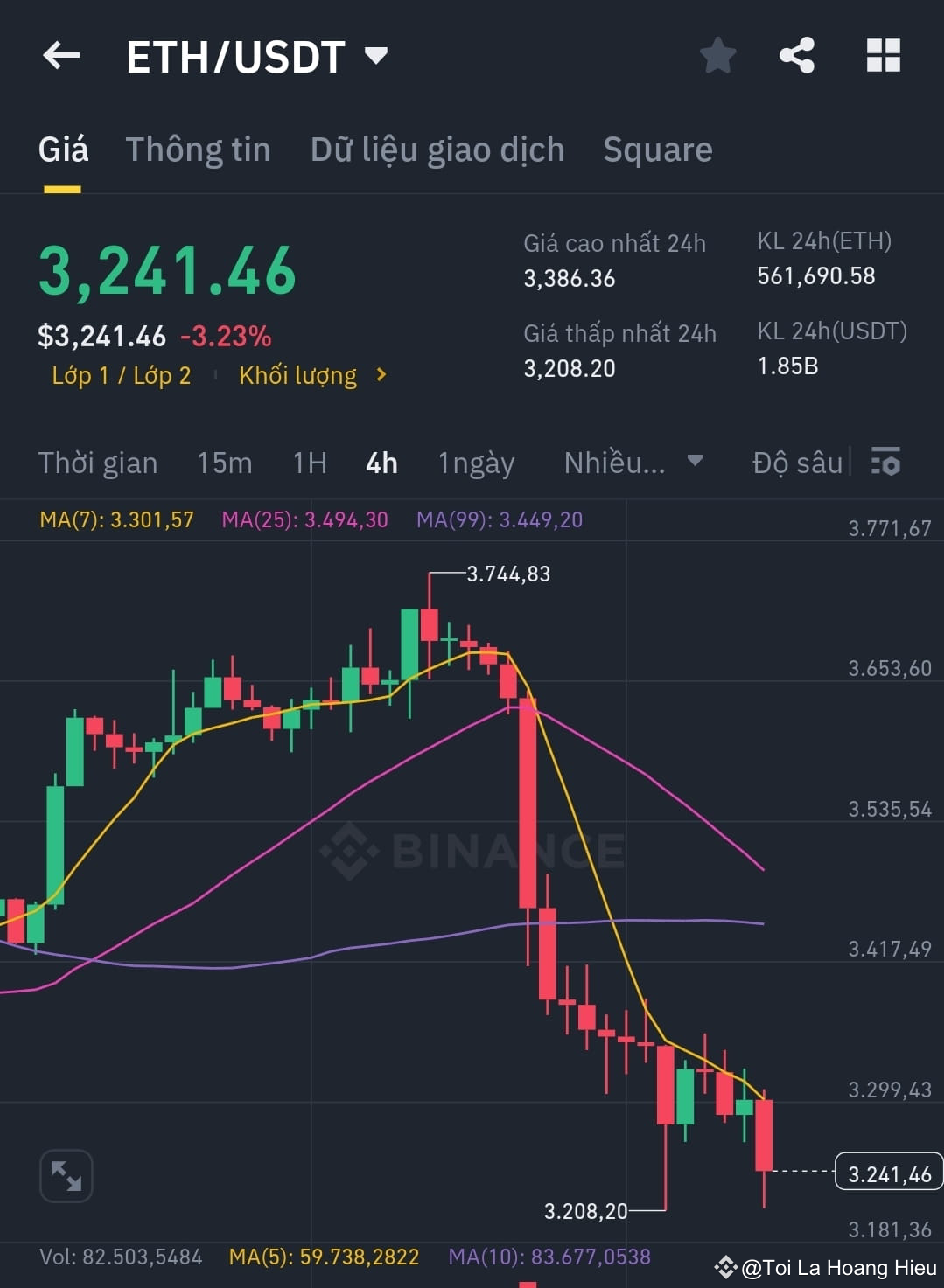 we are both approved ETF together, but the differences are l | Toi La ...