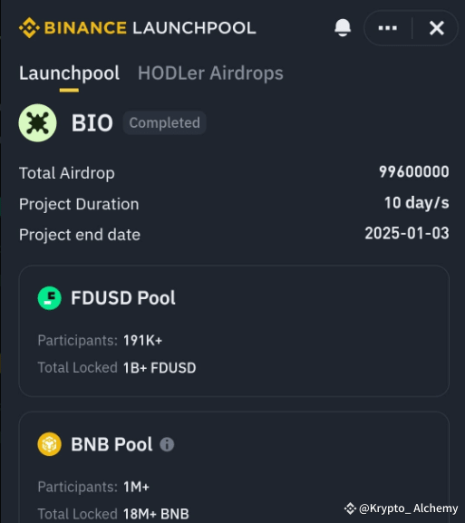 $BIO Protocol's Launch pool period is over, and the token wi | Crypto_Alchemy on Binance Square