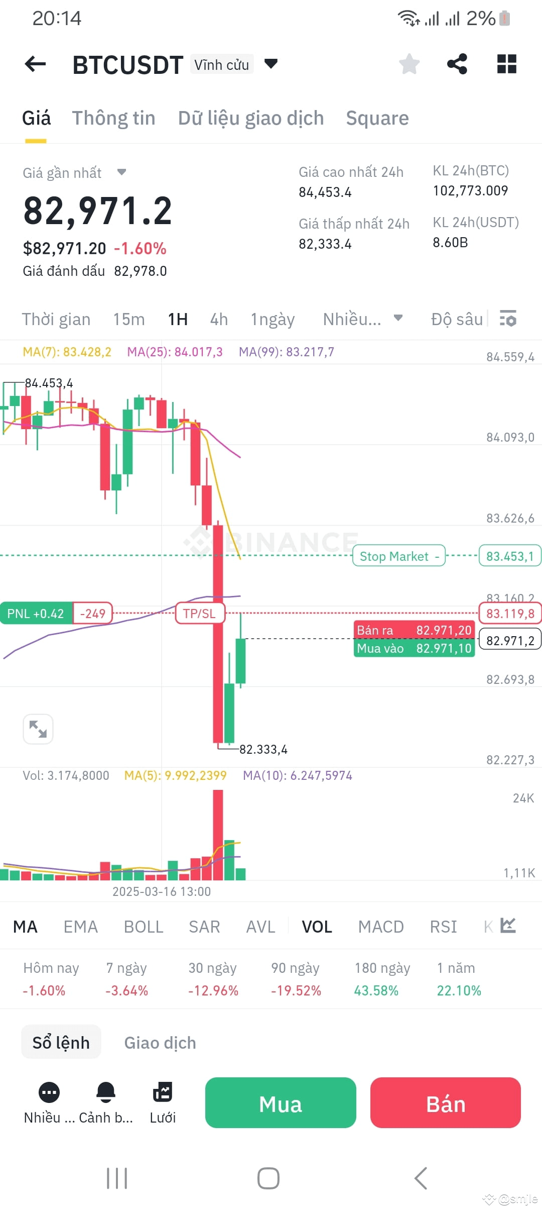 playing poker loses 100% just to change the subject to go ea | Nún Nắng ...